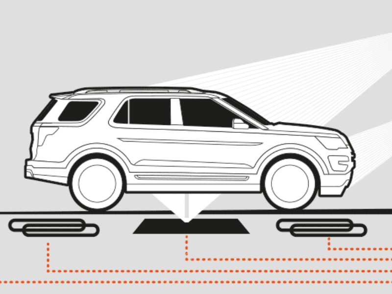 Under vehicle inspection systems